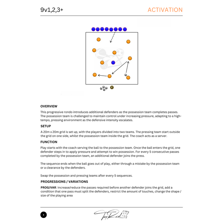 2025 Training Manual [PDF] – Troy Reid Football